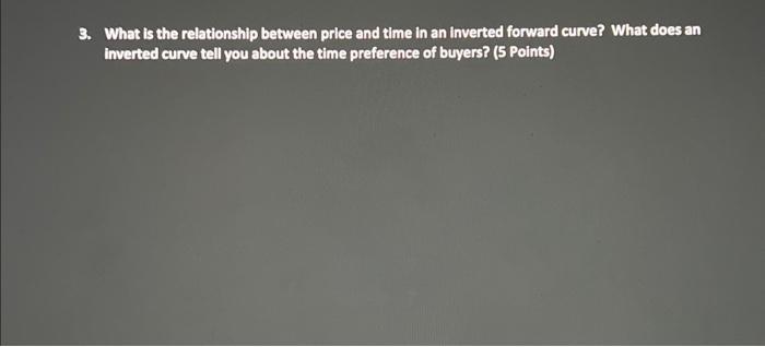 Solved 3. What is the relationship between price and time in | Chegg.com