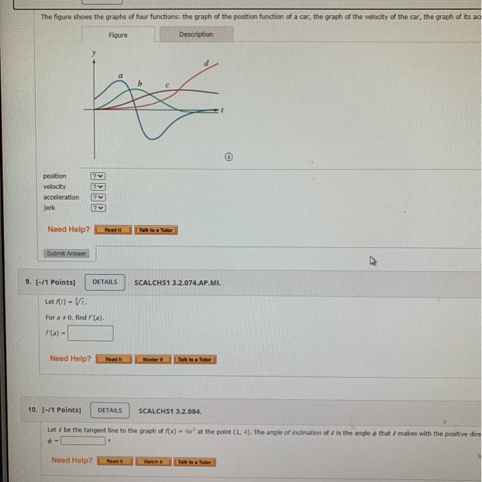 Solved The figure shows the graphs of four functions: the | Chegg.com