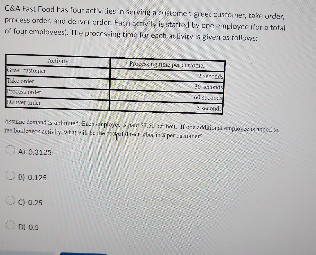 Solved C\&A Fast Food has four activities in serving a | Chegg.com