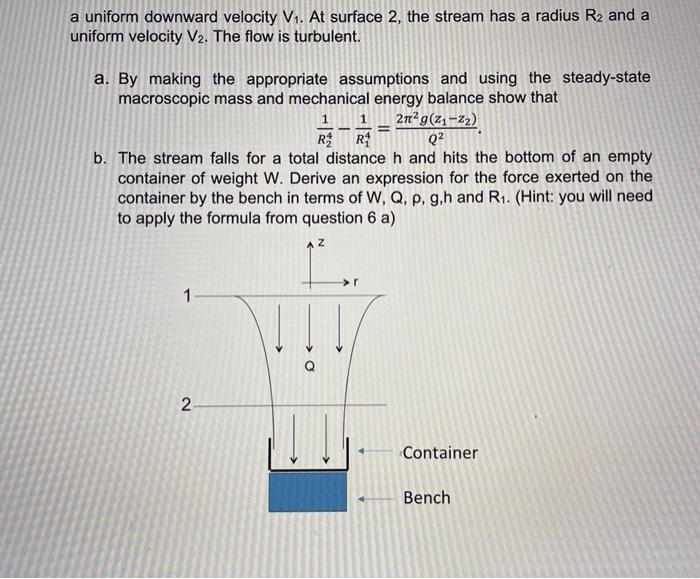 A stream of water of density ρ with circular | Chegg.com