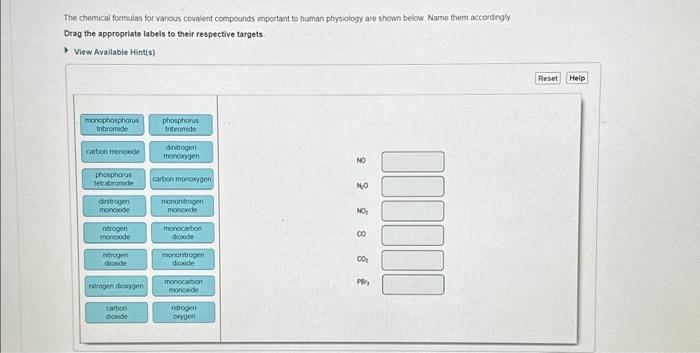 Solved The process of assigning names to compounds is | Chegg.com