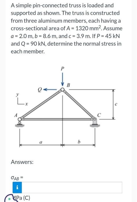 Solved A simple pin-connected truss is loaded and supported | Chegg.com