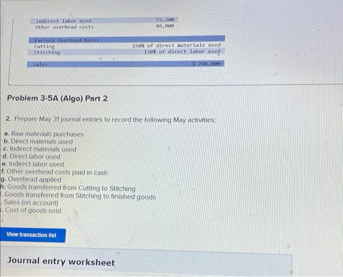 Solved Required information Problem 3-5A (Algo) Production | Chegg.com