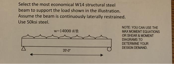 Solved Select the most economical W14 structural steel beam | Chegg.com