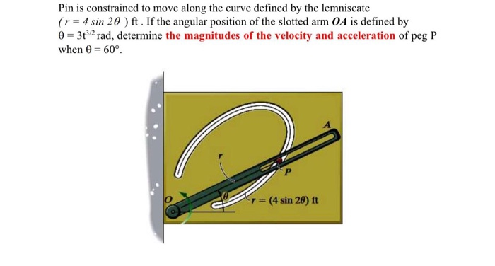 Solved Pin is constrained to move along the curve defined by | Chegg.com