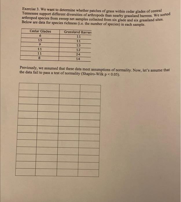 Solved Exercise 3. We want to determine whether patches of | Chegg.com