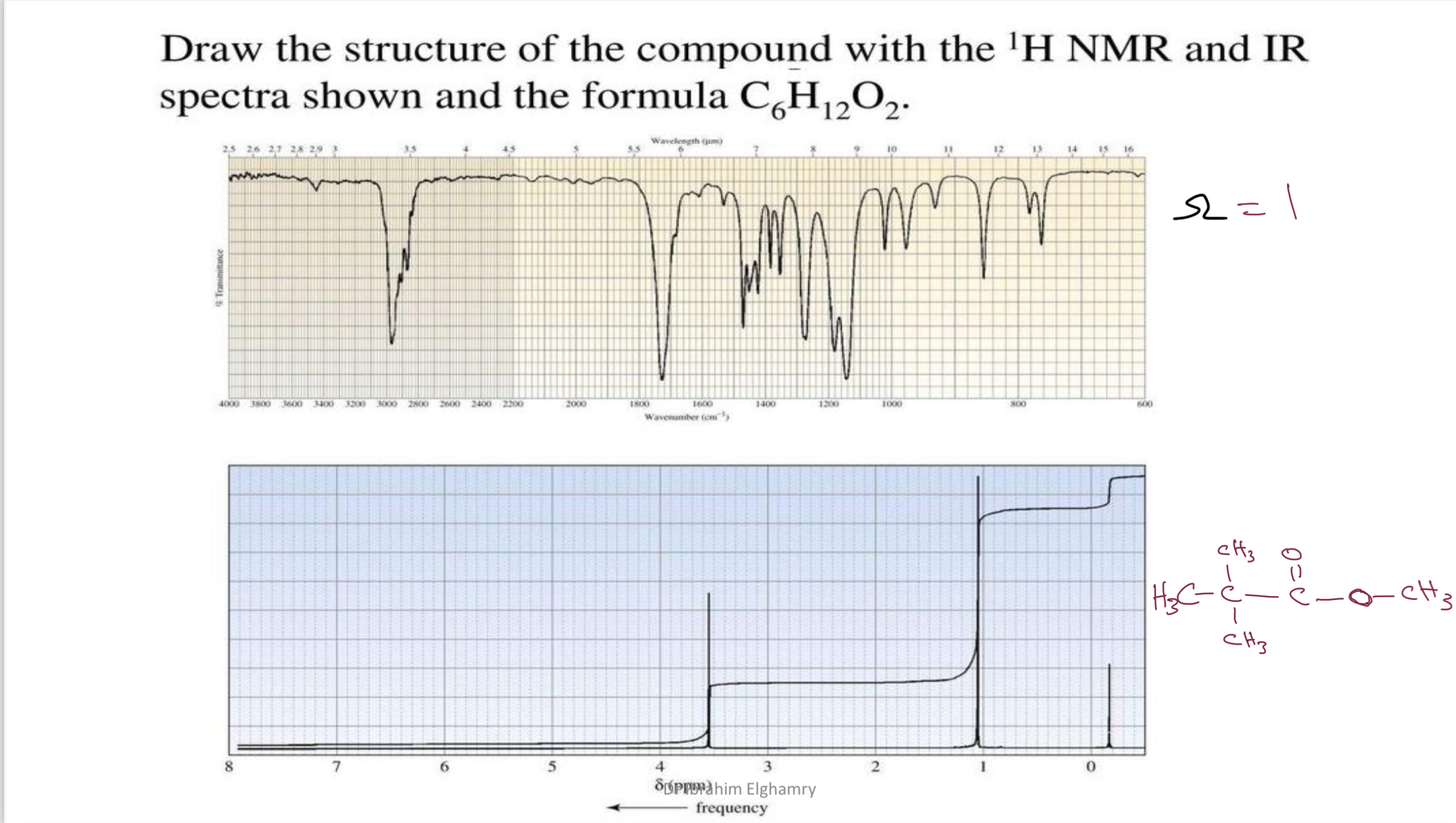 Solved Draw the structure of the compound with the ?1H ﻿NMR | Chegg.com