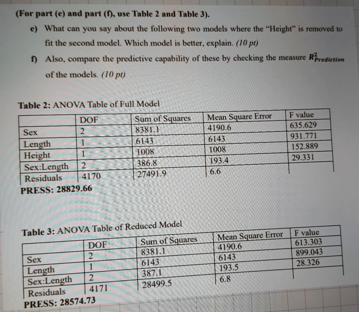 Solved (For part (e) ﻿and part (f), ﻿use Table 2 ﻿and Table | Chegg.com
