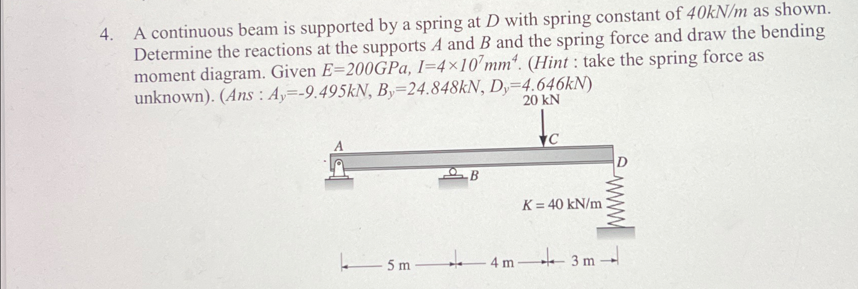 Solved A continuous beam is supported by a spring at D ﻿with | Chegg.com
