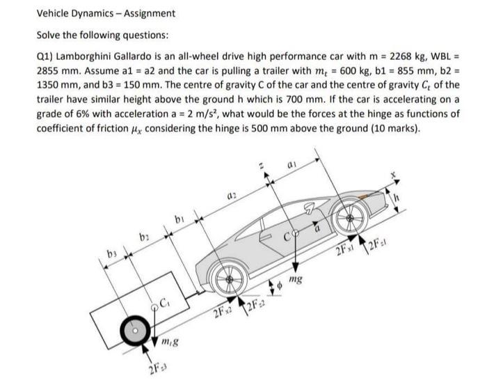 Vehicle Dynamics - Assignment Solve the following | Chegg.com