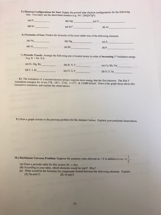 Solved Problem Set 4 Atomic Structure and the Periodic Table | Chegg.com