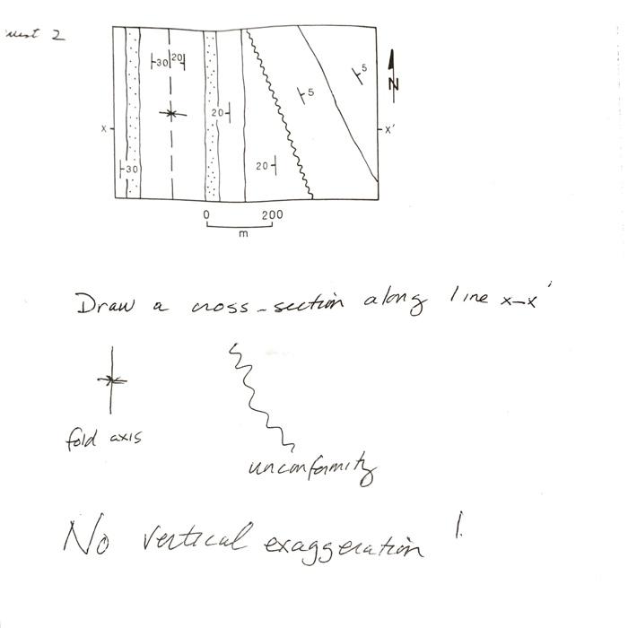 Solved Introduction to Cross Sections This lab emphasizes | Chegg.com