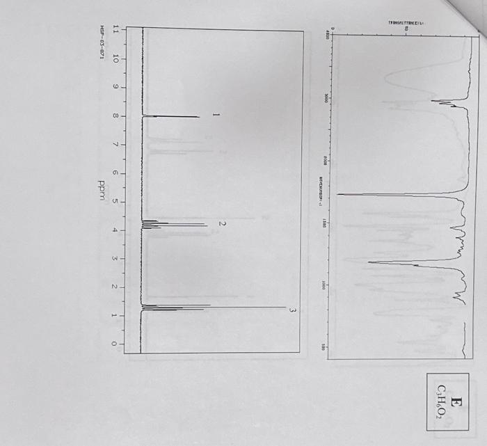 Solved Deduce the following structures. | Chegg.com