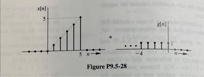 Solved 9.5-28 Using the sliding-tape algorithm, find x[n]∗ | Chegg.com