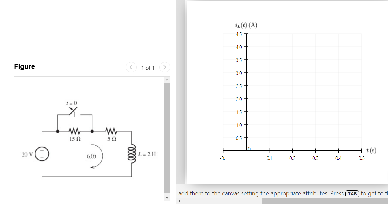 Solved Sketch iL(t) ﻿ to scale versus time. Plot the points | Chegg.com