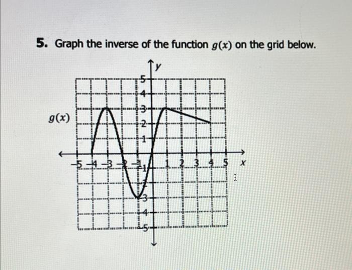 Solved 5. Graph the inverse of the function g(x) on the grid | Chegg.com