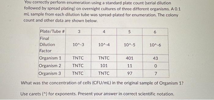 Solved You Correctly Perform Enumeration Using A Standard 