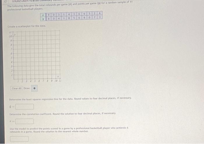 Solved The following data give the rotal rebounds per pame | Chegg.com