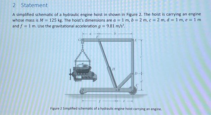 Solved A simplified schematic of a hydraulic engine hoist in | Chegg.com