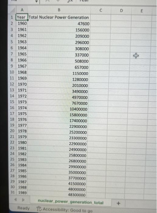 Solved Using the Excel file | Chegg.com