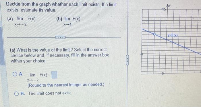 Solved Decide from the graph whether each limit exists. If a | Chegg.com