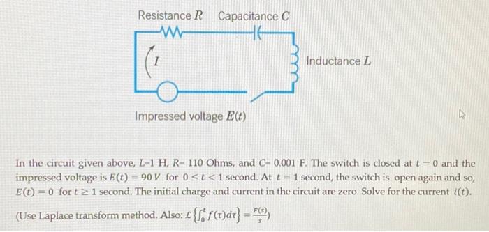 Solved Resistance R Capacitance C M I Impressed voltage E(t) | Chegg.com