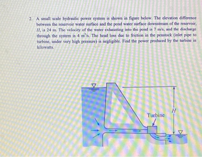 Solved 2. A small scale hydraulic power system is shown in | Chegg.com