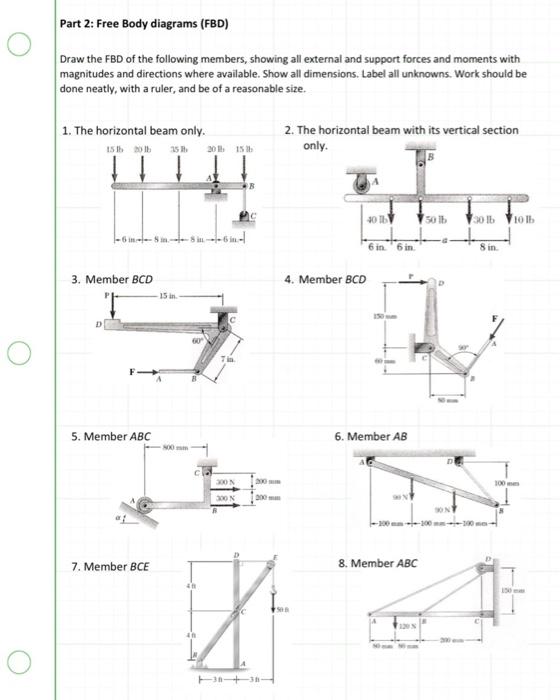 Solved Part 1: Distributed Loads Break each distributed load | Chegg.com