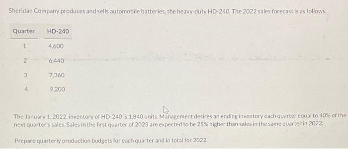 Solved Sheridan Company produces and sells automobile | Chegg.com