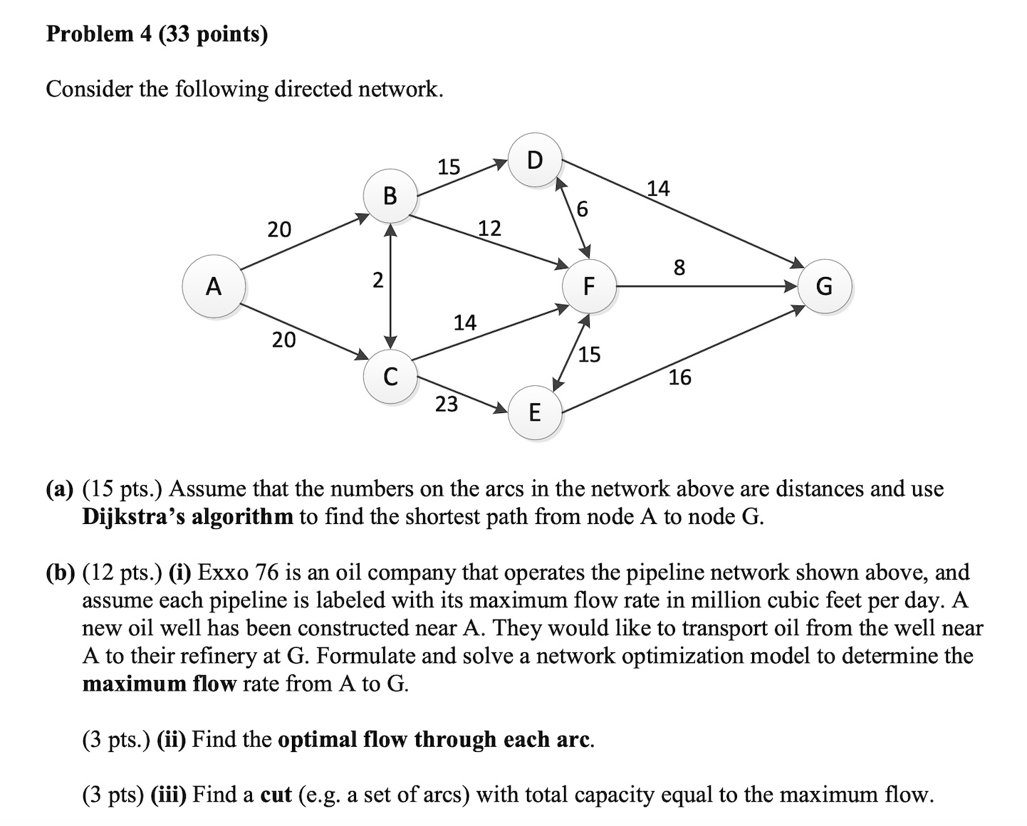 Solved Problem 4 (33 ﻿points)Consider the following directed | Chegg.com