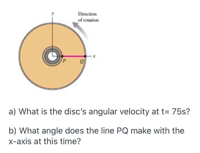 Solved Direction of rotation P Q a) What is the disc's | Chegg.com