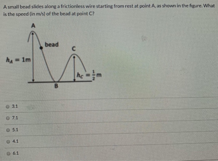 Solved A small bead slides along a frictionless wire | Chegg.com