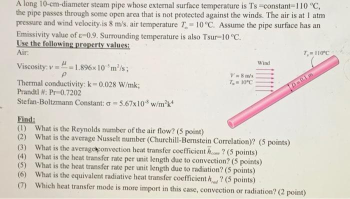 Solved A long 10-cm-diameter steam pipe whose external | Chegg.com