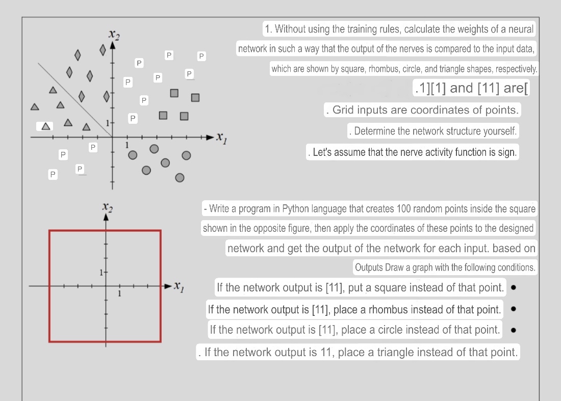 Solved Without using the training rules, calculate the | Chegg.com
