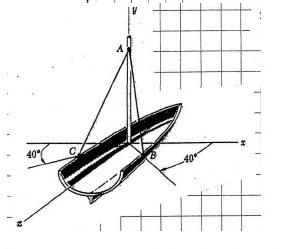 Solved the angle between the guy wire AC and the mast is | Chegg.com