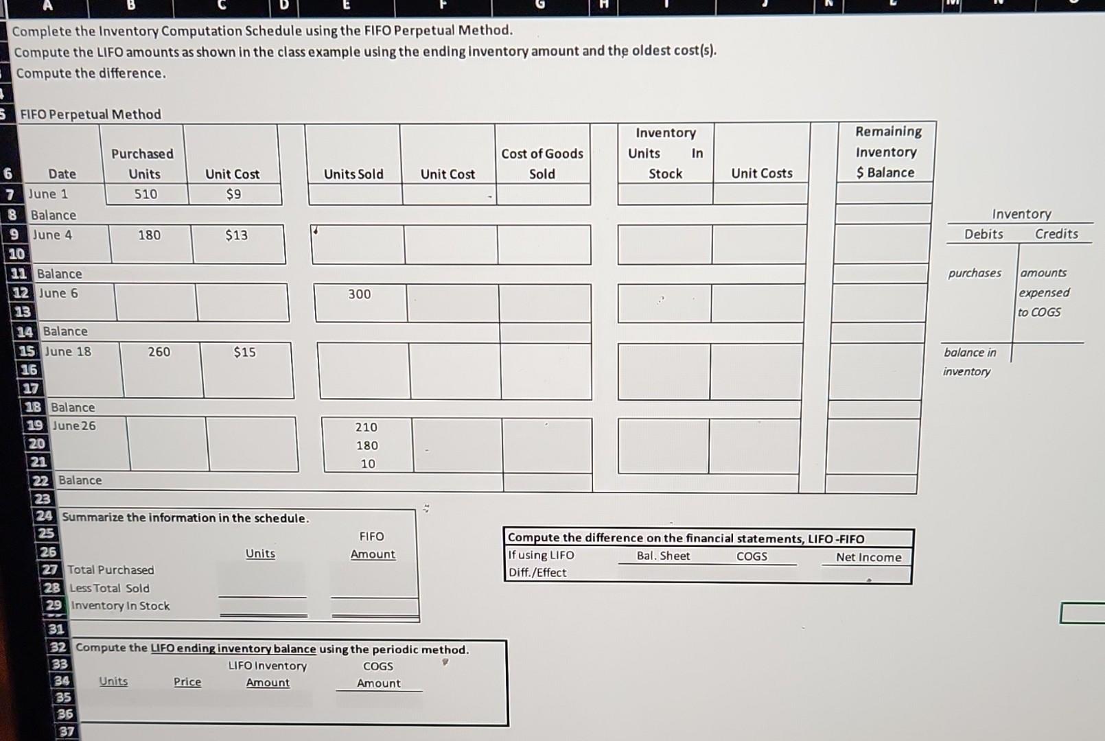 Solved Complete the Inventory Computation Schedule using the | Chegg.com