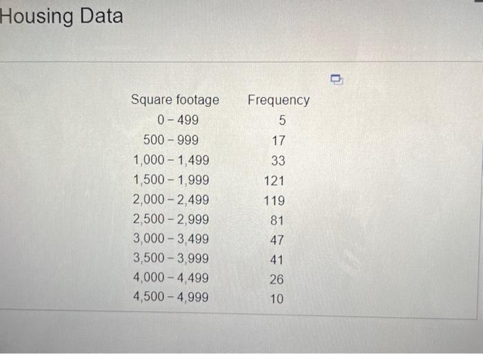 find the square footage x and standard deviation | Chegg.com