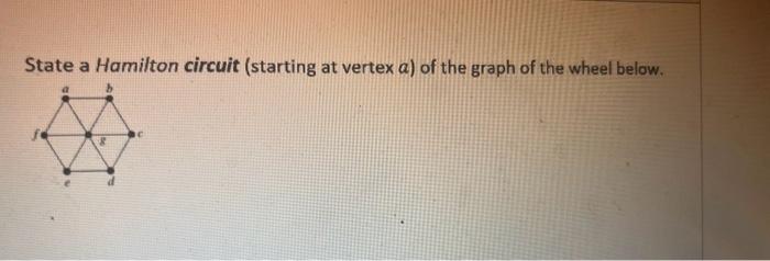 Solved State a Hamilton circuit (starting at vertex a) of | Chegg.com