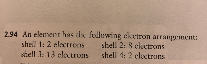 Solved 2.94 An element has the following electron | Chegg.com