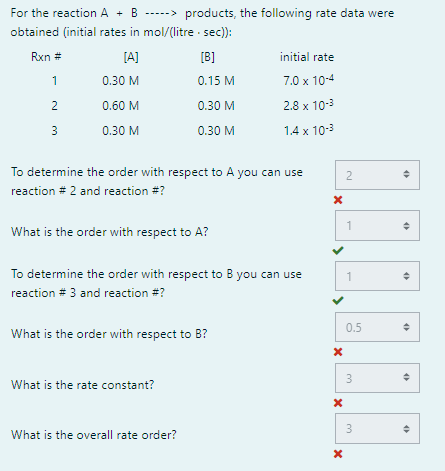Solved For the reaction A+B...-> ﻿products, the following | Chegg.com