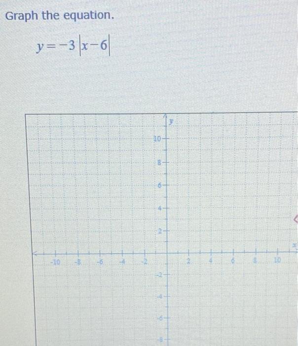 Solved Graph the equation. y=-3x-6 G 6 10 - -6 10 | Chegg.com