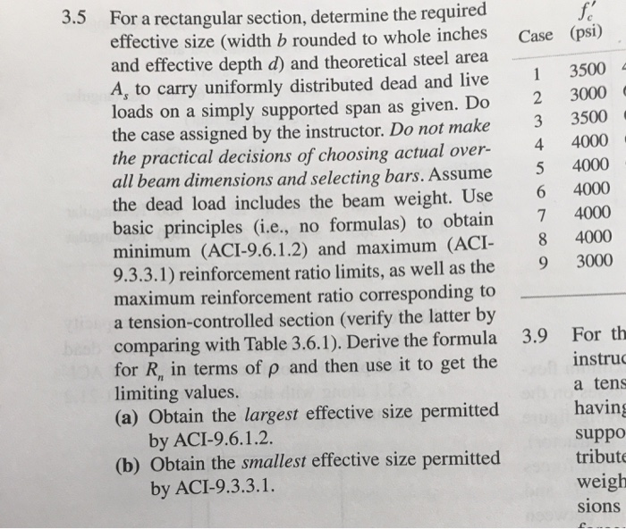 Solved 3.5 Case (psi) 1 4 For a rectangular section, | Chegg.com
