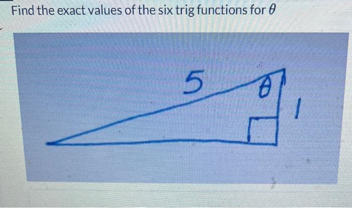 Solved Find the exact values of the six trig functions for θ | Chegg.com