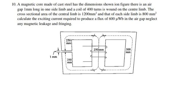 Solved 10. A magnetic core made of cast steel has the | Chegg.com