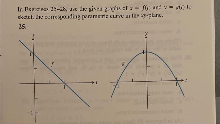 Solved In Exercises 25-28, use the given graphs of x=f(t) | Chegg.com
