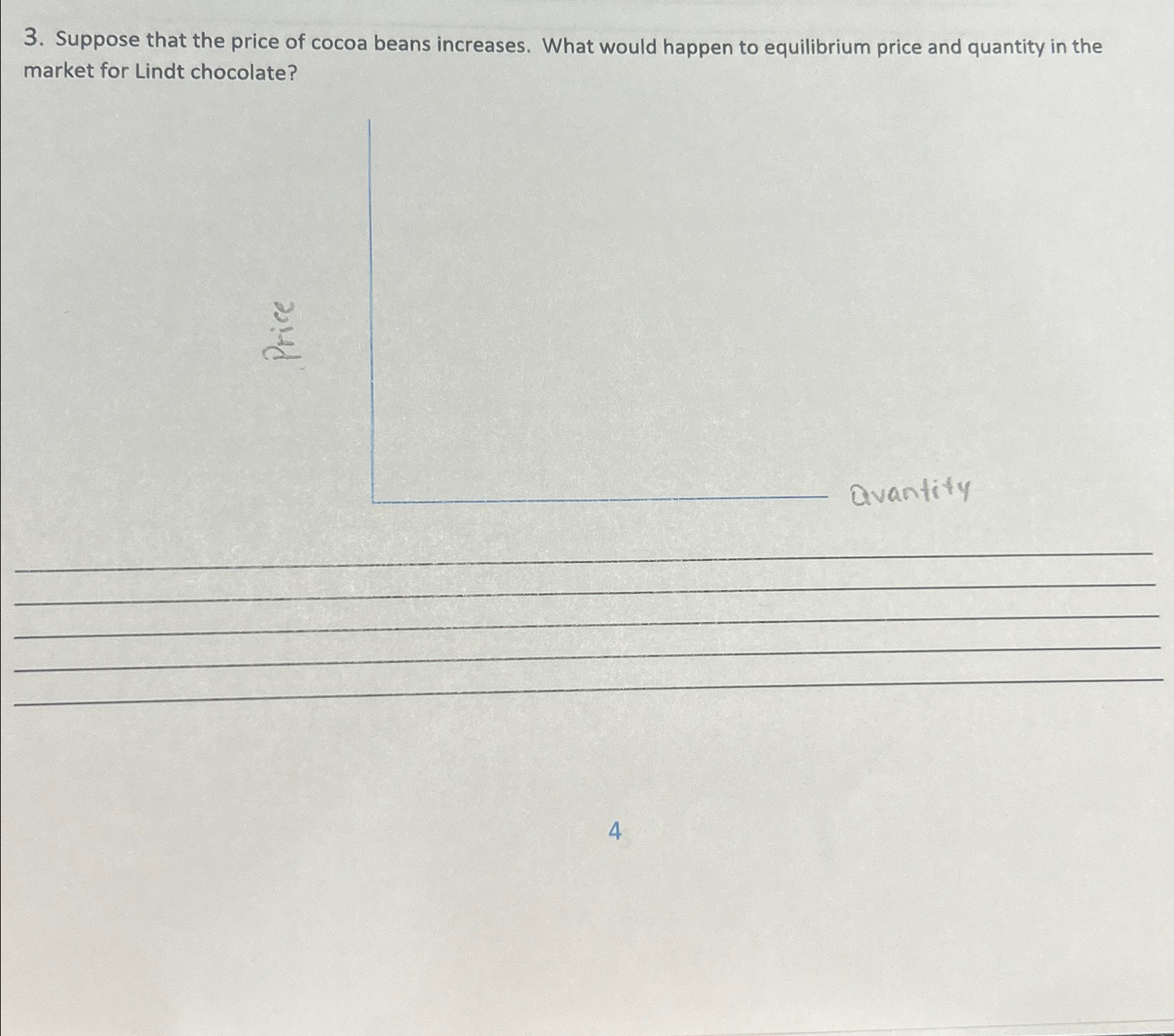 Solved Suppose that the price of cocoa beans increases. What | Chegg.com