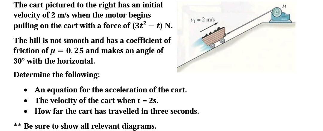 Solved The cart pictured to the right has an initial | Chegg.com