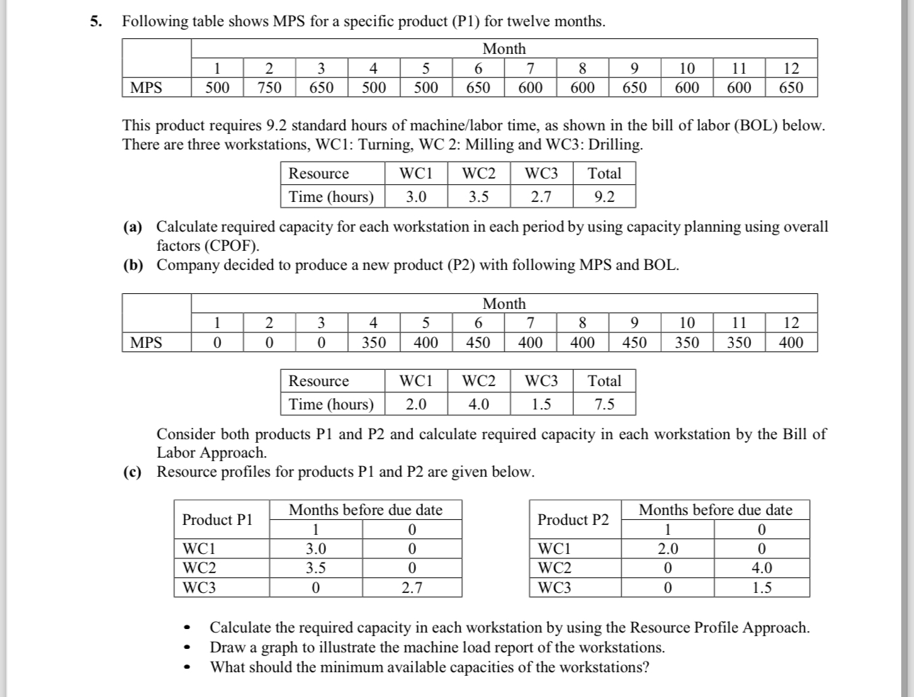Solved Following table shows MPS for a specific product (P1) | Chegg.com
