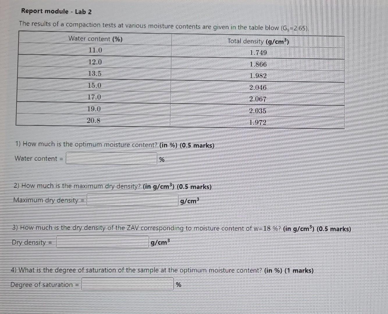 Solved Report module - Lab 2 The results of a compaction | Chegg.com