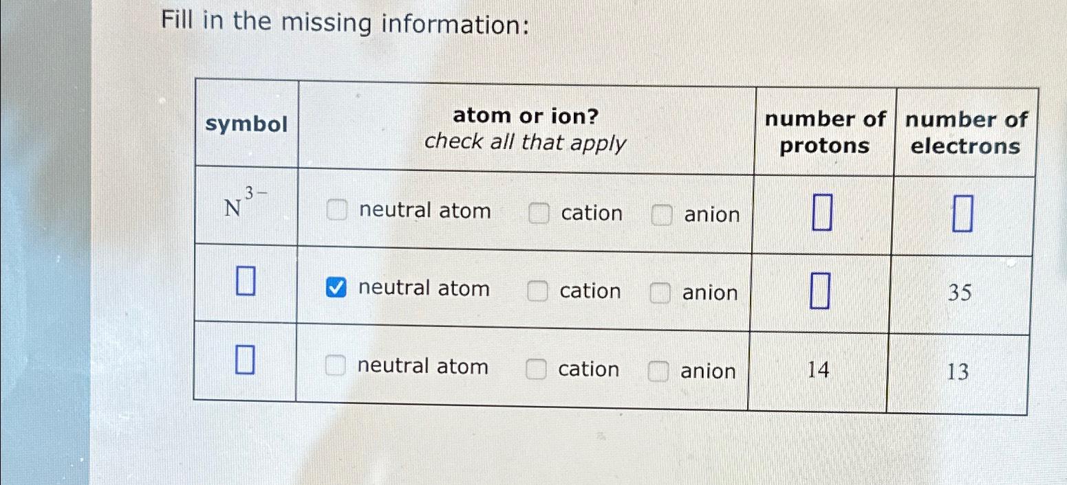 Solved Fill in the missing | Chegg.com